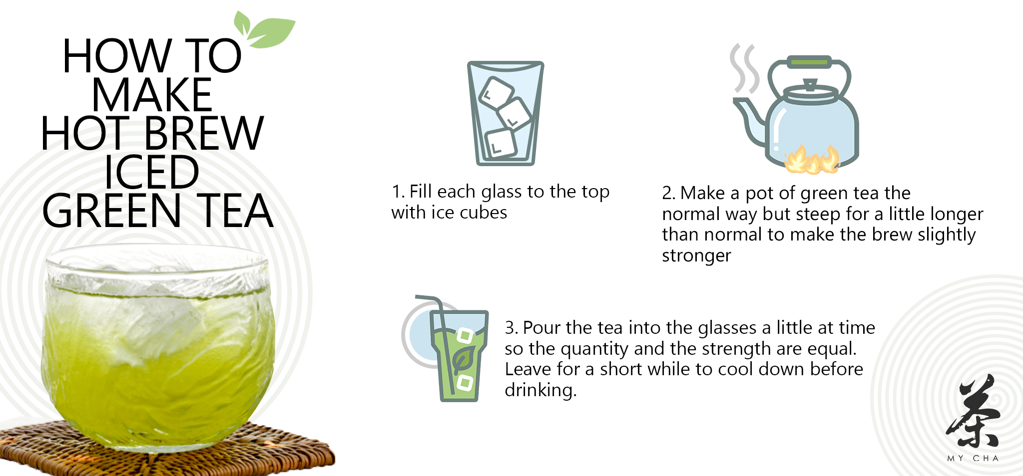 How to make Japanese iced green tea with a hot brew - MYCHA