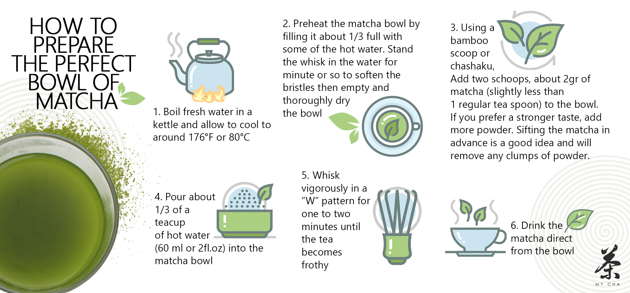 How to make traditional Japanese matcha - MYCHA